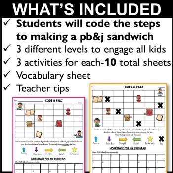 Coding Unplugged Activities Unplugged Coding Worksheets Hour Of Code