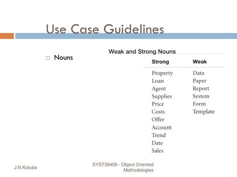 Ppt Object Oriented Methodologies Powerpoint Presentation Id2916272