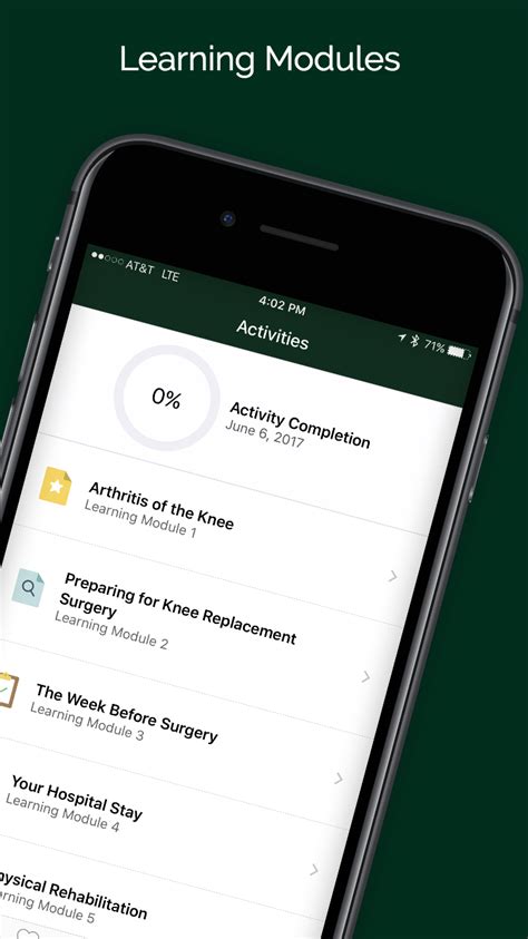 Arthritis Of The Knee Patient Education App Vimcare