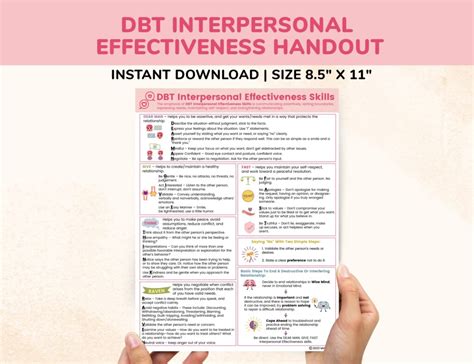 Dbt Interpersonal Effectiveness Coping Skills Printable Handout Poster