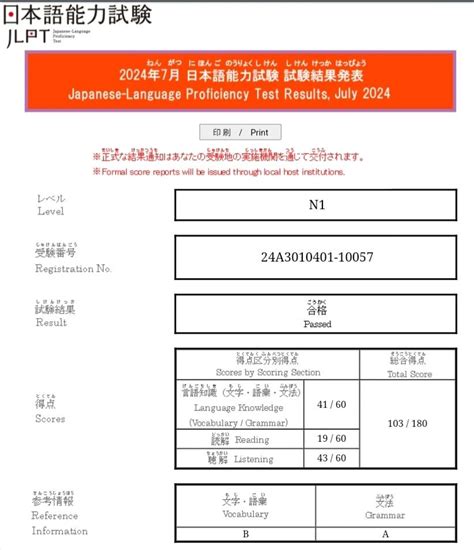 Jlptn1 Japaneselanguage Firstattempt Continuouslearning Professionalgrowth Yukesh
