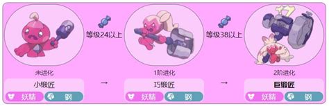 朱紫巨锻匠在哪抓宝可梦：朱紫大神回答 梦幻手游网