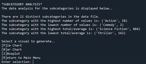 github kieranflaherty csv statistical analysis tool a python program