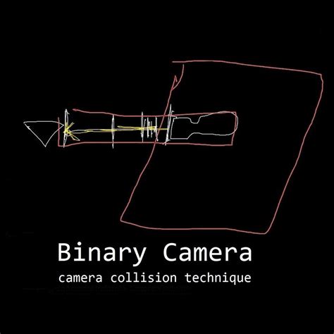 Devblog 15 Binary Search Camera Collision System News Space Battle Arcade Moddb