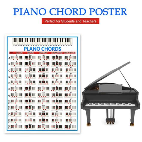 Piano Chord Chart Poster Artistic Pod