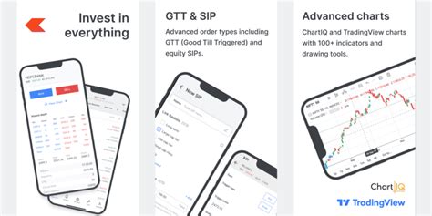 Zerodha Trading App Review Features Where Download And How To Set Up