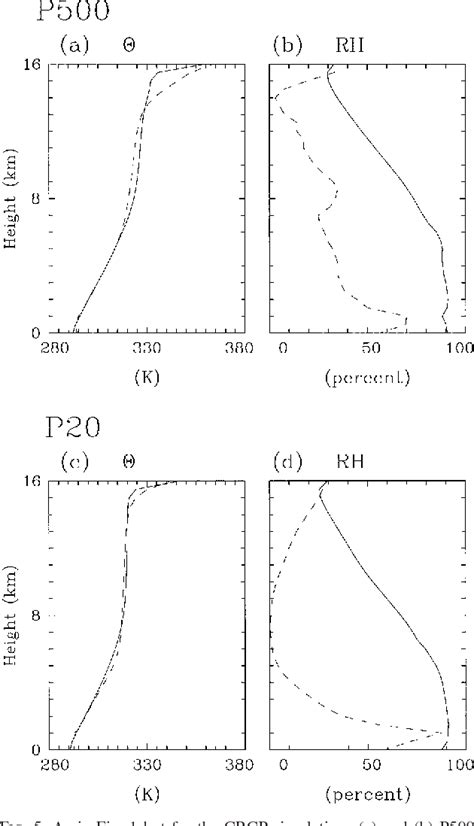 ISO IEC Semantic Scholar