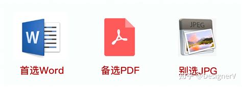 如何写好一份个人简历？——超详细解析 知乎