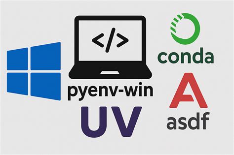 Build Pytorch From Source With Cuda 118 With Ubuntu 2204 By Zhanwen