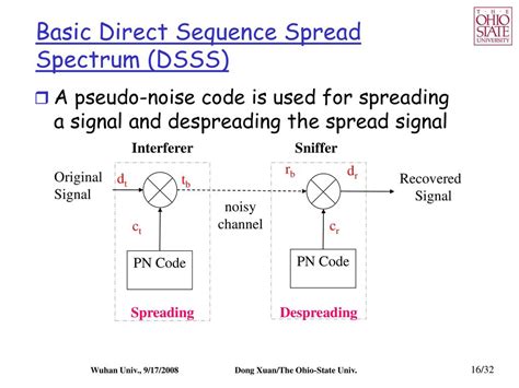 Invisible Traceback In The Internet Ppt Download