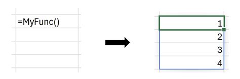 Best Practices For Custom Functions In Excel Office Add Ins