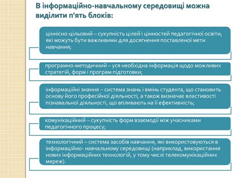 Інформаційне середовище університету як обєкт дослідження