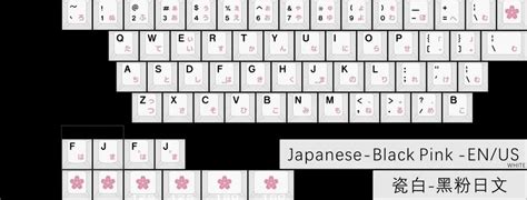 Crp R4 5 Jipink Keycaps Computers And Tech Parts And Accessories