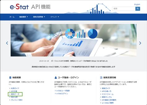【excel Vba⇔cloud】e Stat Api データ取得 It Hands On Lab