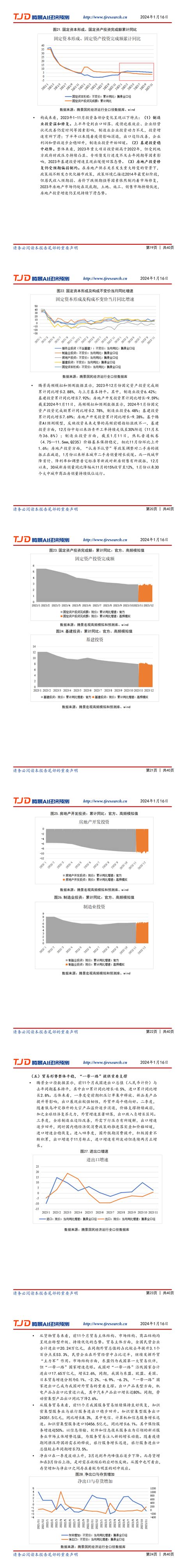 腾景宏观年报：2023年经济运行分析和2024年经济形势展望：虽冷犹温，星火燎原 腾景ai经济预测的财新博客 财新网