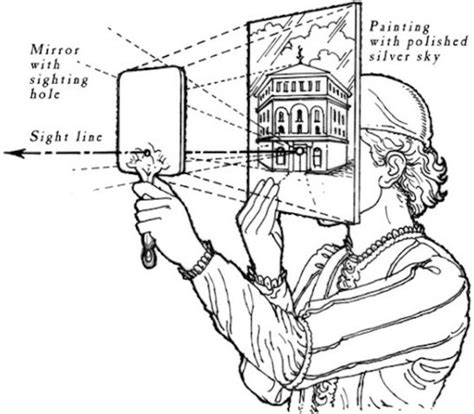 동양화와 서양화의 원근감 표현법 네이버 포스트