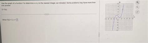 Solved Use The Graph Of A Function To Determine X Or Y To