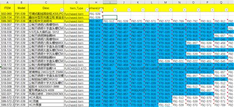 Vba（excel）应用：物料使用在何处（whereused）？vba 计算齐套率 Csdn博客
