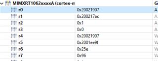 Unaligned Memory Access Fault With STRH On Cortex M7 Architectures