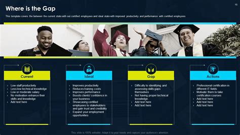 Certification For IT Professionals Powerpoint Presentation Slides Presentation Graphics