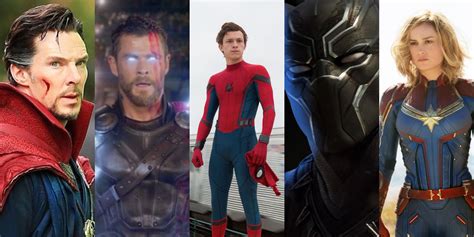 MCU Phase Every Marvel Studios Movie In Development