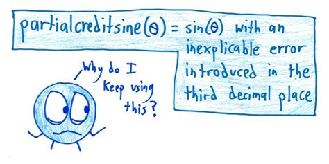 13 Trig Functions You Need To Memorize Right Now Math With Bad Drawings