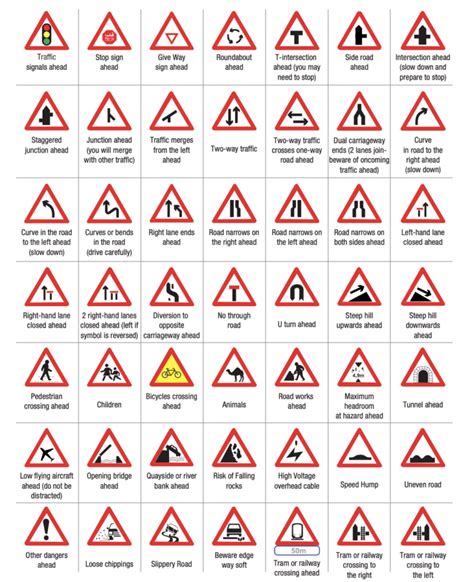 Traffic Signs In UAE With Meanings DriveeUAE