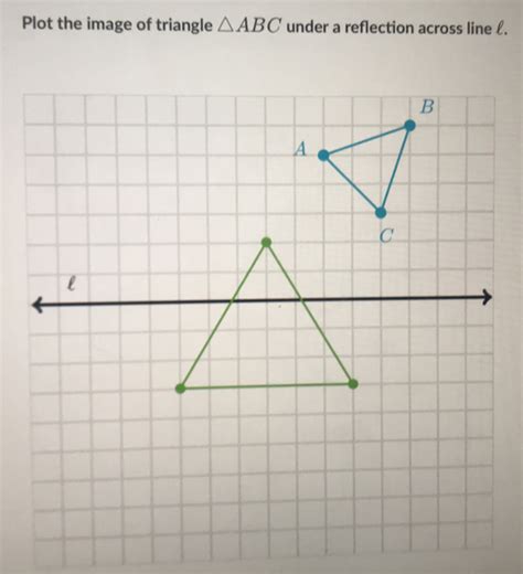 Solved Plot The Image Of Triangle Abc Under A Reflection Across Line L