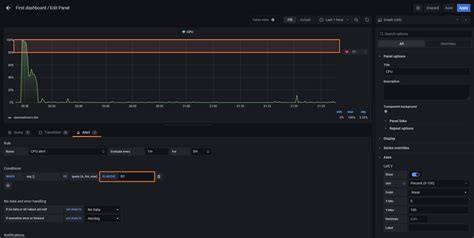 Resources Images Issue Jersonmartinez Docker Compose Influxdb