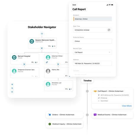 Discover Vault Crm Veeva Education Services Discover Vault Crm Veeva Education Services
