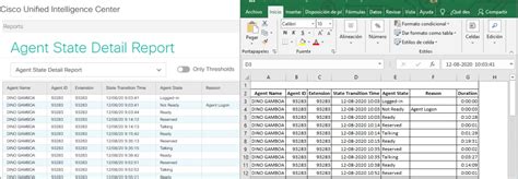Exporting Ccx Reports In Xls Format Show Time Incorrect Cisco Community