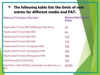 Disk Structure Ppt
