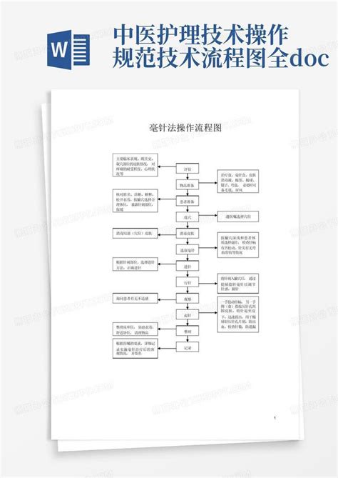 中医护理技术操作规范技术流程图全 docWord模板下载 编号qkndabmv 熊猫办公