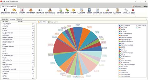 Github Cihatsolak Sme Commerical Automation It Is A Desktop