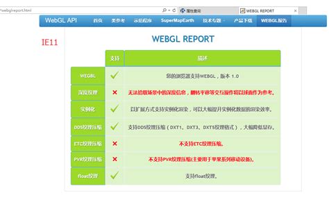 属性查询官网demo报错 Supermap技术问答社区