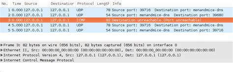 C Wrong Port On Startup Recvfrom Stack Overflow