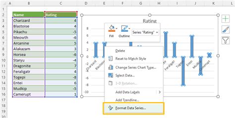 How To Make Numbers In A Pivot Table Negative Cabinets Matttroy