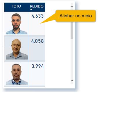 Alinhar texto no meio Matriz Tabela etc Visualização de dados