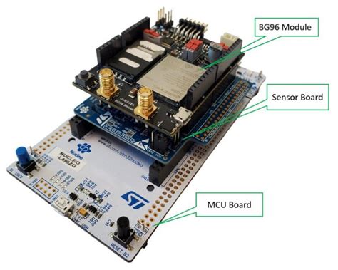 Chapter Lte M Modem And At Commands Cellular Internet Of Things