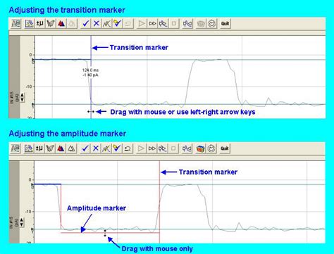 PCLAMP Clampfit Perform A Typical Single Channel Analysis Usingthe Clampfit Software
