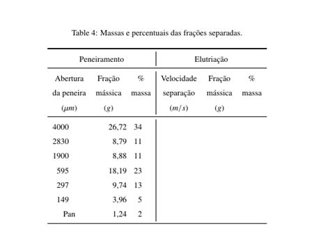 Rules Vertical Lines In Table TeX LaTeX Stack Exchange