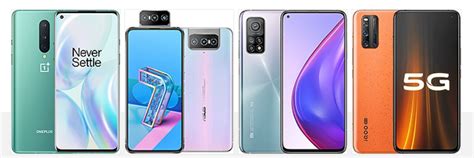 Samsung Galaxy S20 FE Sydney CBD Repair Centre