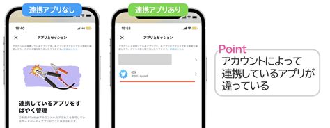 Twitterの連携アプリで表示されるiOSは必要なのiOSとツイート共有の小歴史 スマホ教室ちいラボ