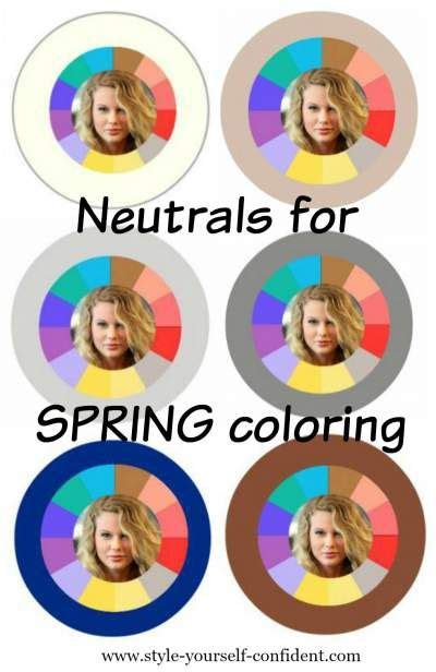 Seasonal Color Analysis Spring Artofit