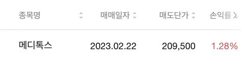 일단 치킨두마리 벌고시작 주식 에펨코리아