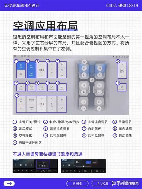 无仪表汽车hmi设计｜理想l8l9中控屏hmi设计分析 知乎