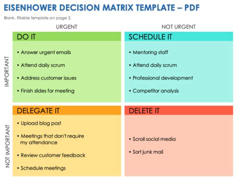 Eisenhower Matrix Templates Smartsheet