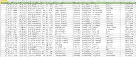 Compare Excel Sheet Data By Dnivo Fiverr