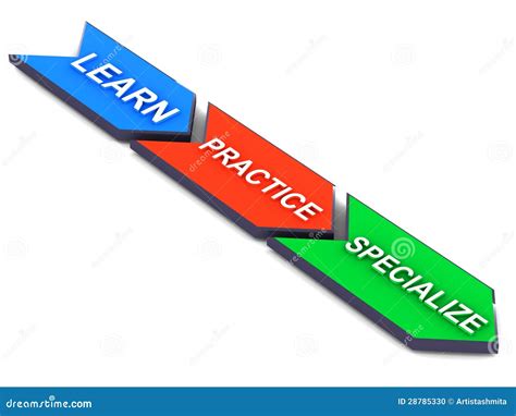 3d Man On Learn Practice Improve Steps Stock Illustration