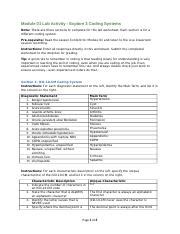 SAubin Mod 1 Lab 111121 Docx Module 01 Lab Activity Explore 3